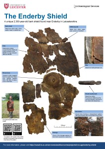 Unique Iron Age shield found by Leicester archaeologists – ULAS News